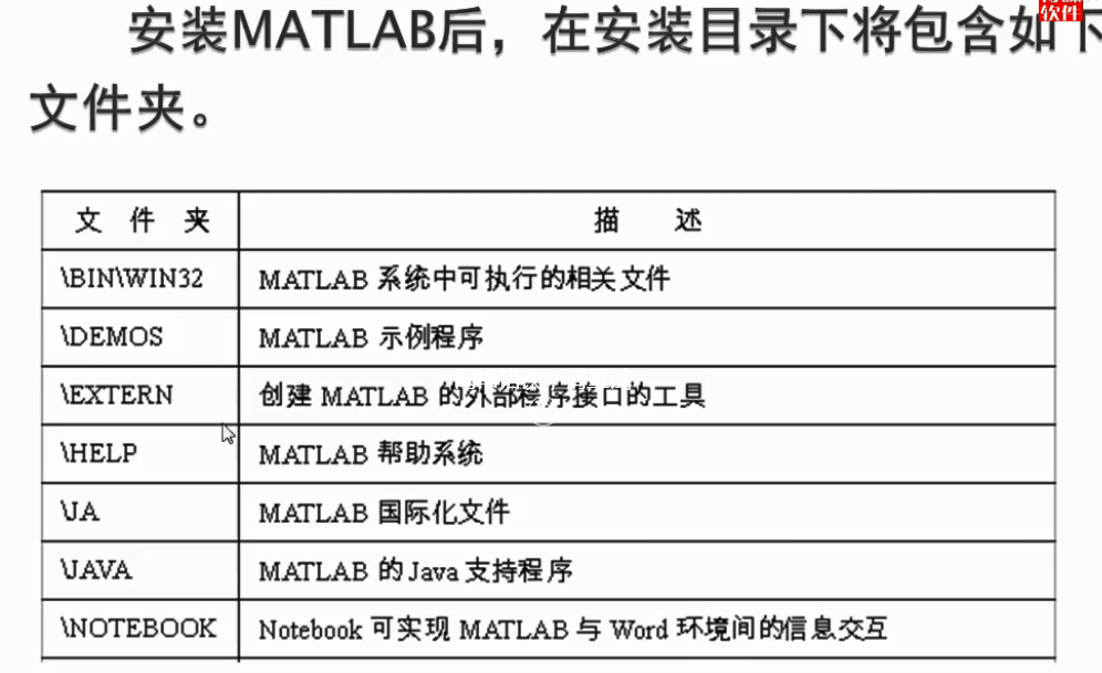 Matlab学习笔记（2）：matlab结构和工具箱以及菜单栏，工具栏matlab金融工具箱怎么打开 Csdn博客