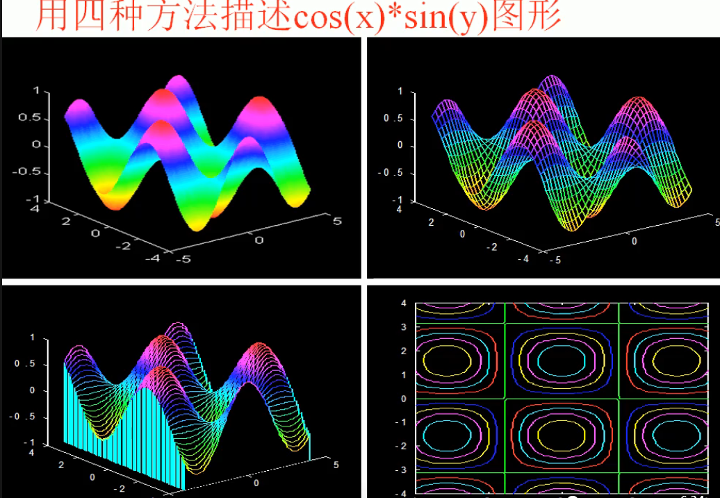 Matlab学习笔记（2）：matlab结构和工具箱以及菜单栏，工具栏matlab金融工具箱怎么打开 Csdn博客