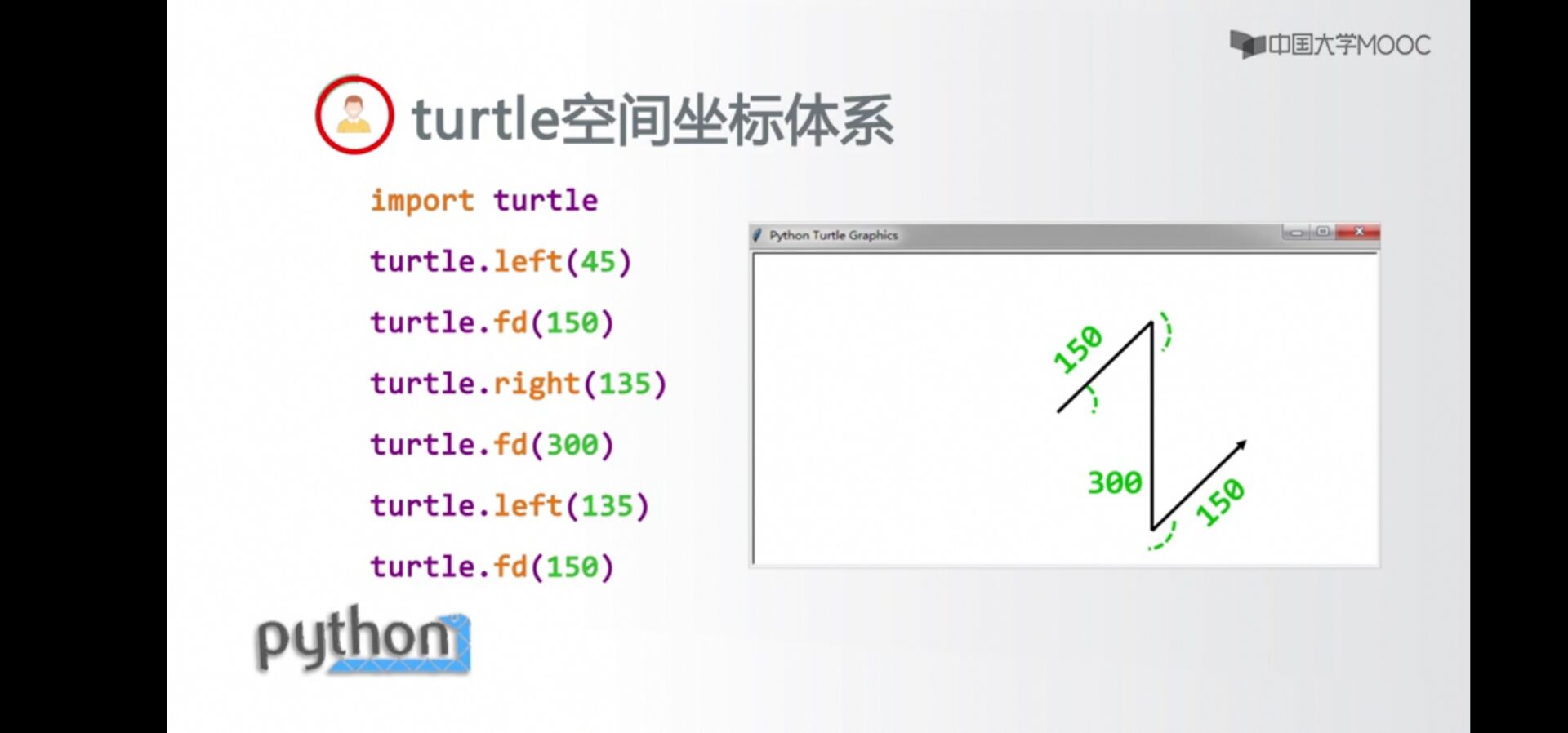 Python绘制Z字_python编程画z-CSDN博客