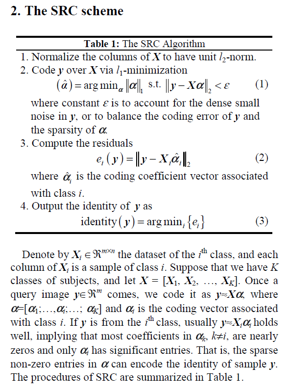 稀疏表示（Sparse representation）原理理解-CSDN博客