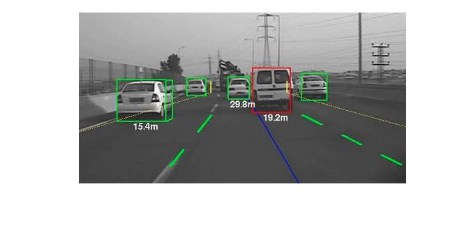 ADAS之FCW_山水之间2018的博客-CSDN博客_fcw功能