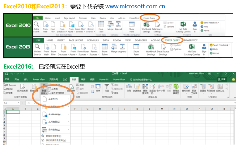 Power BI（一）Power Query简介_路易三十六的博客-CSDN博客_powerquery