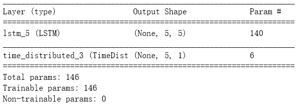 如何理解Keras中的TimeDistributed层并在LSTM中使用_输出层timedistributed-CSDN博客