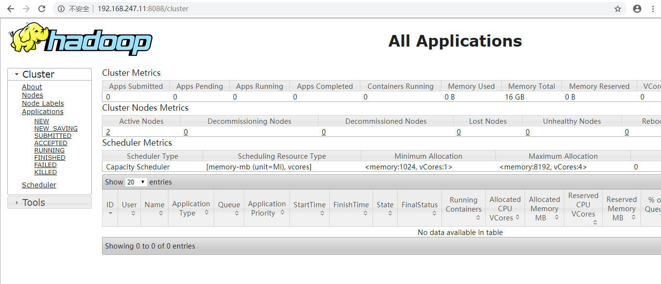 Centos 7 zookeeper 3.1.4 + hadoop 3.1.2+Hbase 2.1.3完全分布式+高可用（HA）-CSDN博客