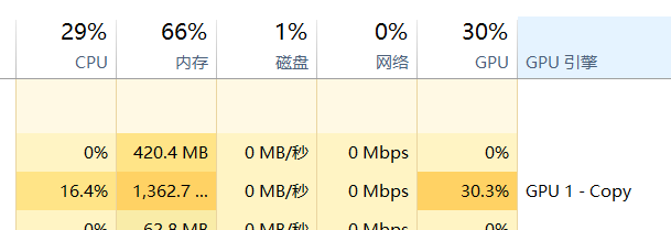 使用gpu训练tensorflow 安装要点 Tensorflow使用gpu训练代码 Csdn博客