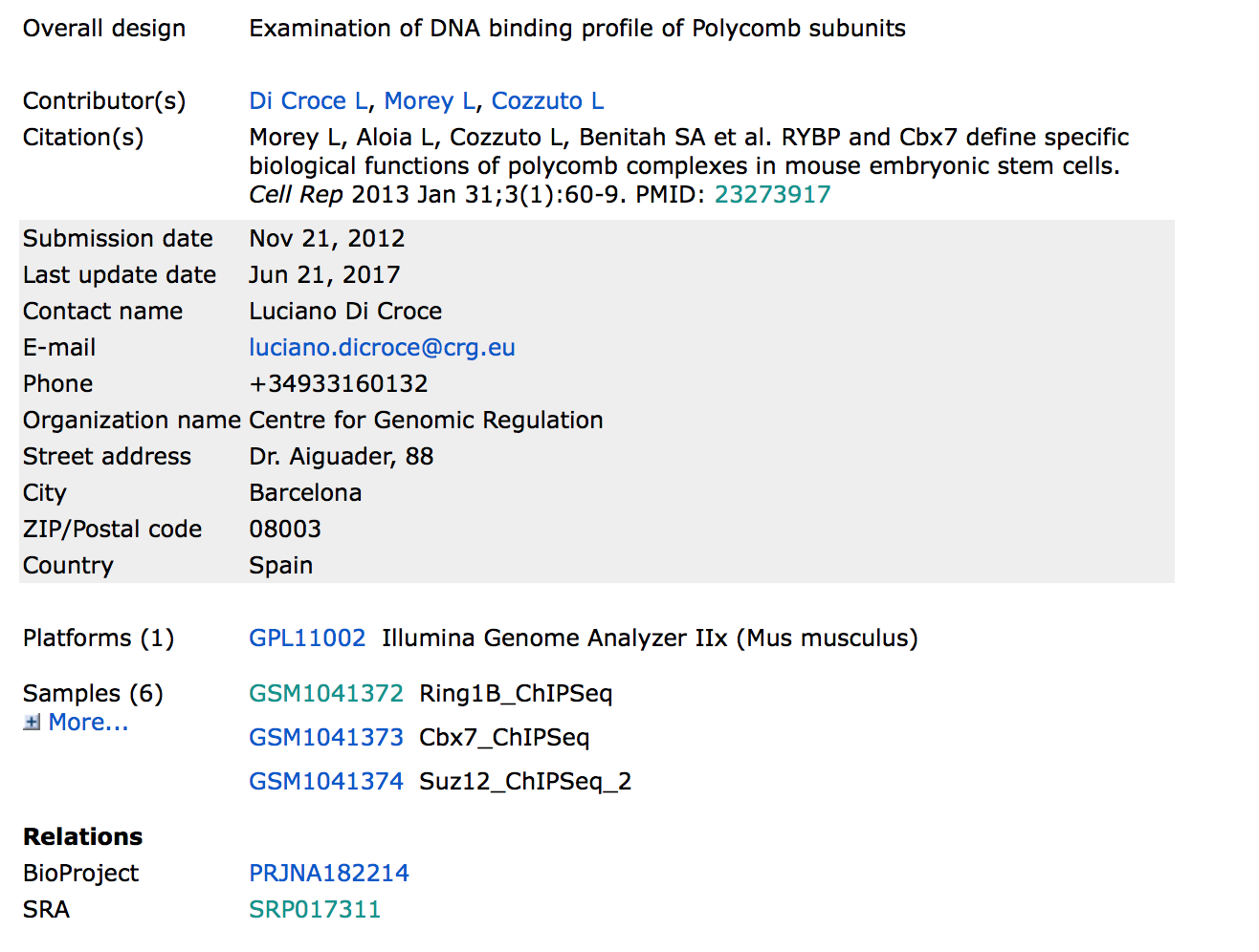 CHIP-seq 分析笔记_chipseq分析-CSDN博客