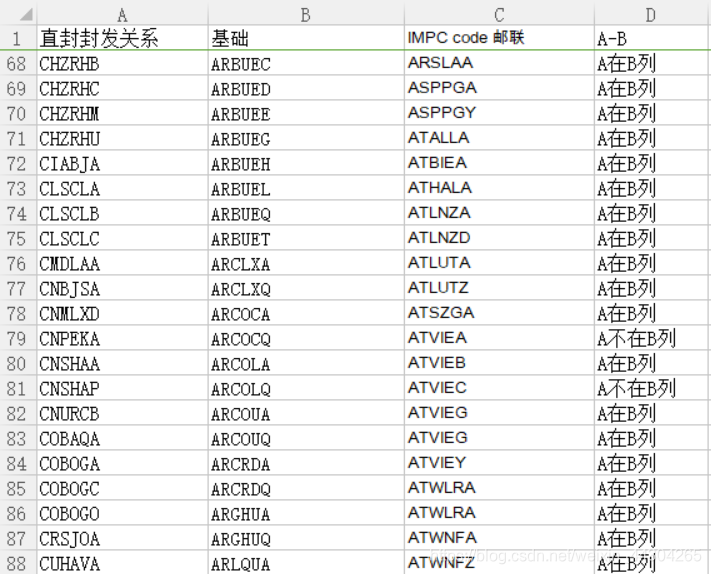 Excel 过滤a列不在b列中的数据筛选a列内不包含b列数据的项 Csdn博客