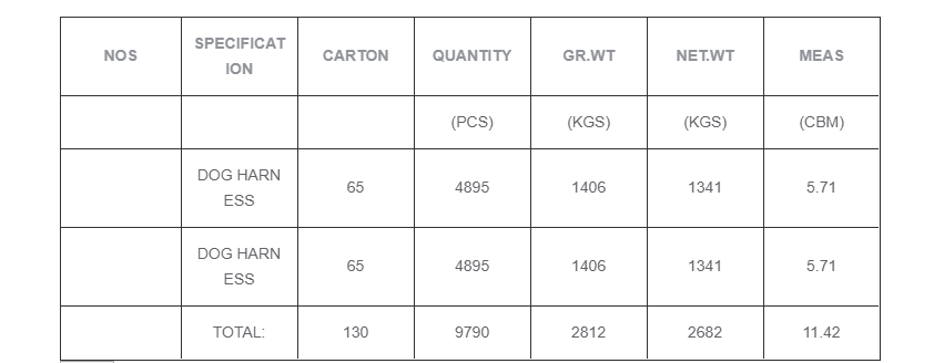 vue使用el-table遍历循环表头和表体数据_vue eletable 表头和表格数据遍历-CSDN博客