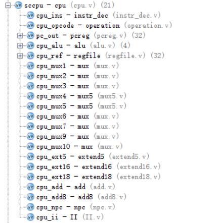 31条指令单周期cpu设计(Verilog)-(七)整体代码结构-CSDN博客