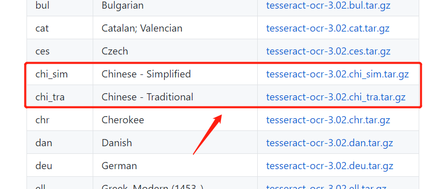Tesseract 安装教程（windows环境）_tesseract教程-CSDN博客