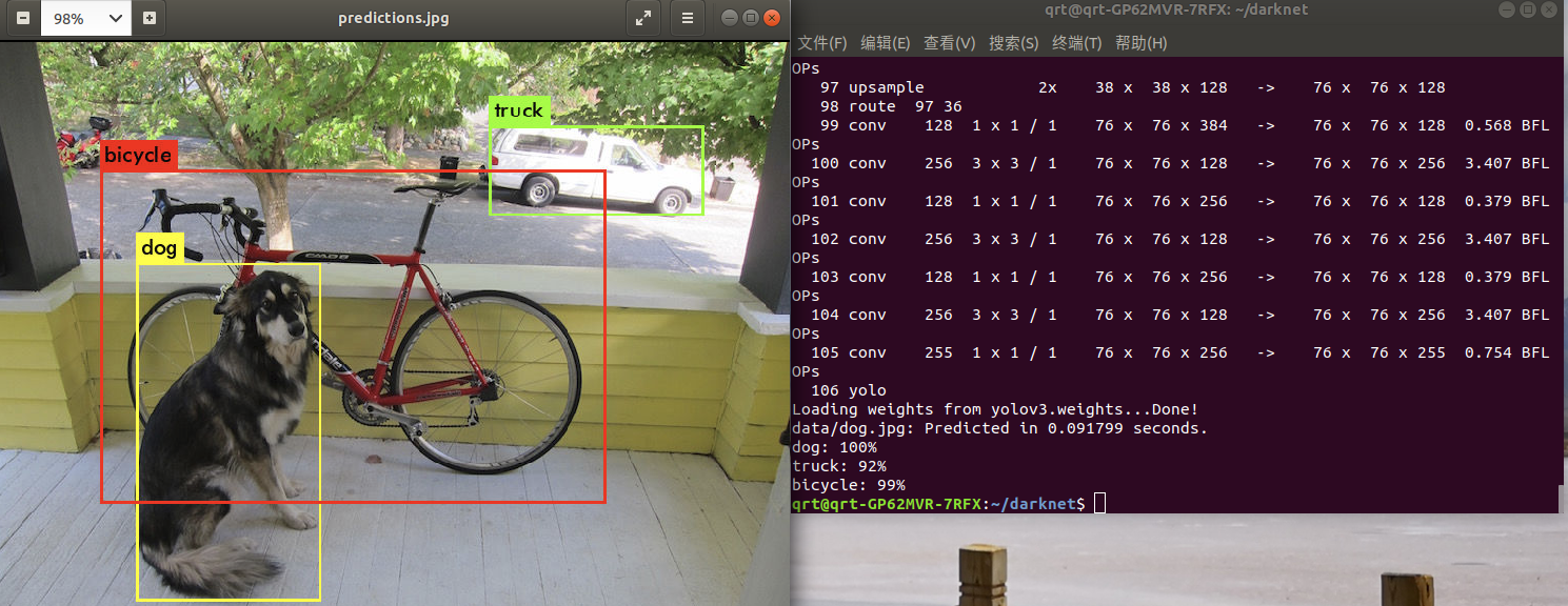 ubuntu18.04环境下的darknet+yolov3搭建及程序演示_ubuntudarknet需要opencv啥版本-CSDN博客