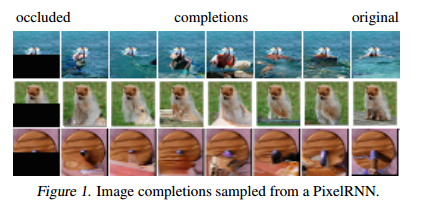(21)[ICML16] PixelRNN：Pixel Recurrent Neural Networks-CSDN博客