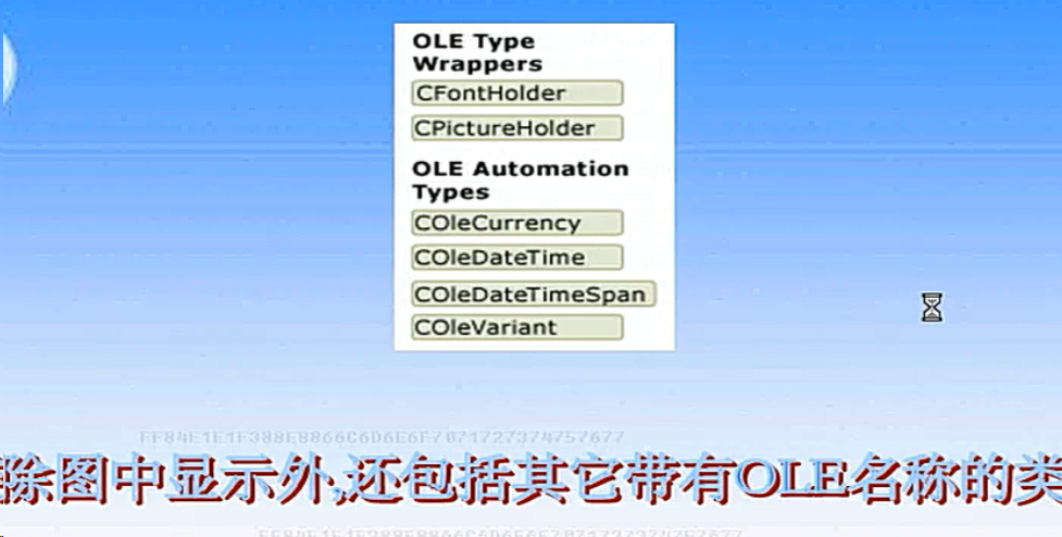 Mfc系统学习入门 Mfc学习难度大 Csdn博客