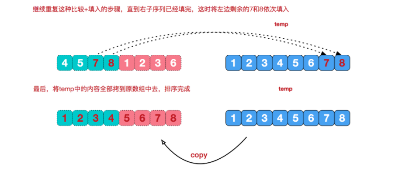 N-Pullze问题：Zobrist Hash & 逆序对_较为复杂的4-npuzzle-CSDN博客