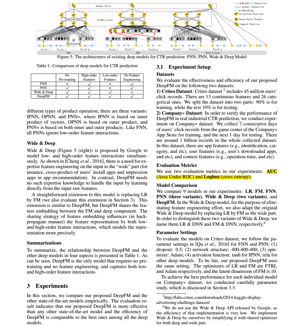 《DeepFM: A Factorization-Machine based Neural Network for CTR Prediction》 DeepFM 模型及python代码_推荐 ...