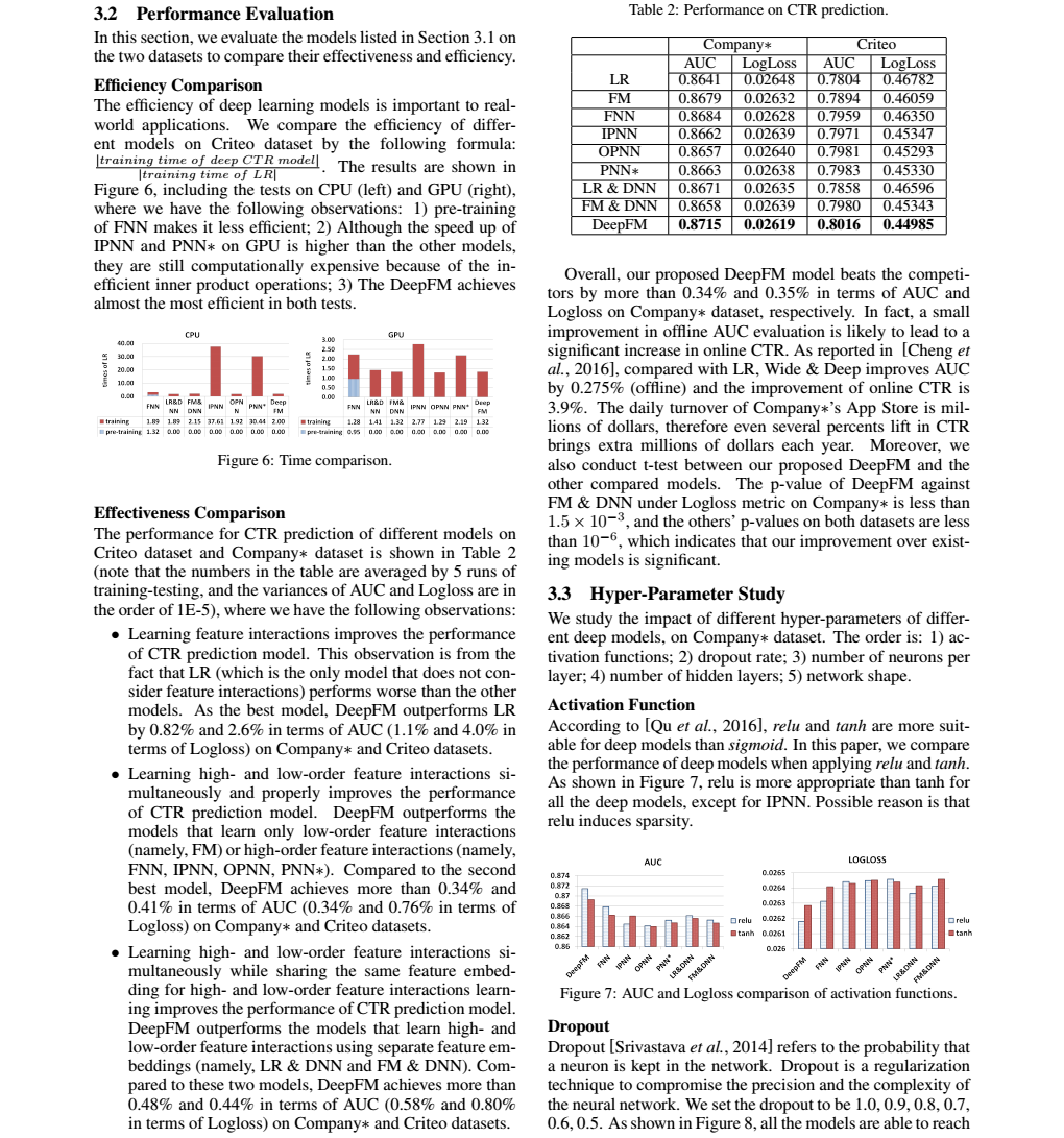 《DeepFM: A Factorization-Machine based Neural Network for CTR ...