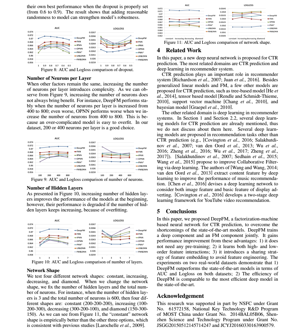 《DeepFM: A Factorization-Machine based Neural Network for CTR Prediction》 DeepFM 模型及python代码_推荐 ...