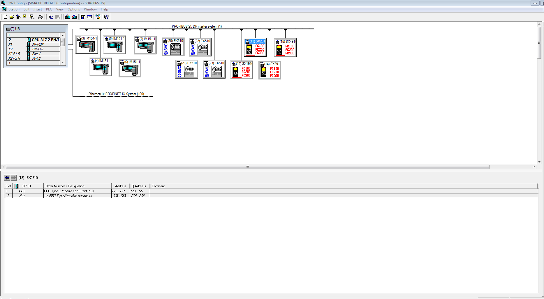 The role of each organization block OB in Siemens PLC - Programmer Sought