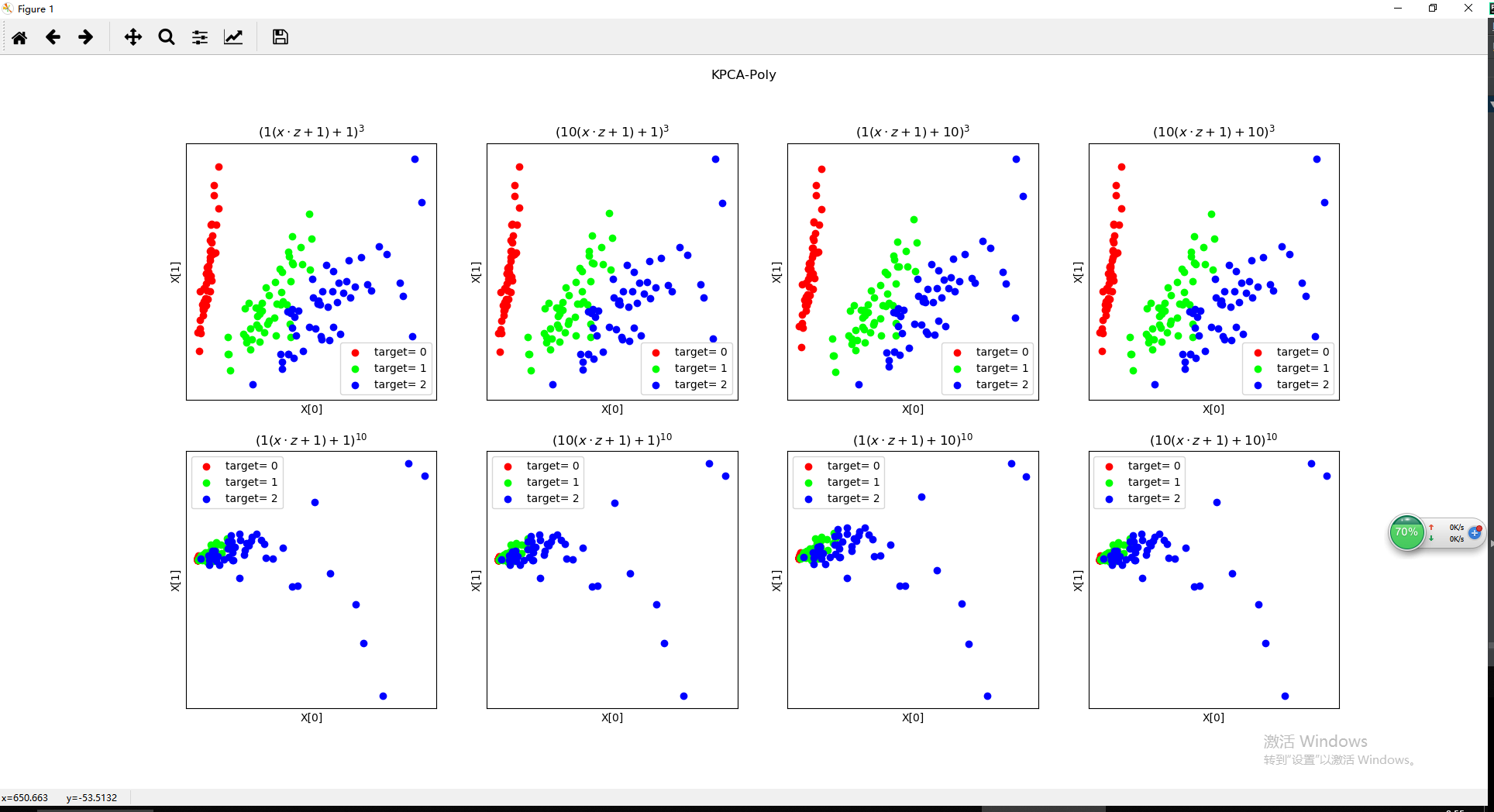 KPCA降维——python_zqzq19950725的博客-CSDN博客_kpca python代码