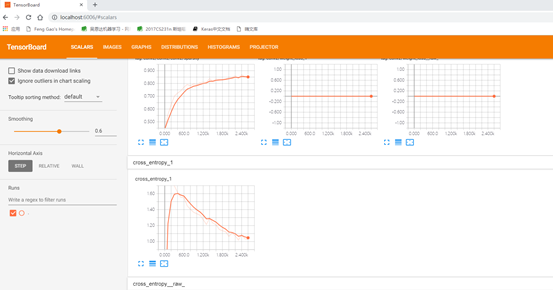 《21个项目玩转深度学习--基于tensorflow的实践详解》代码实现和笔记（一）-CSDN博客