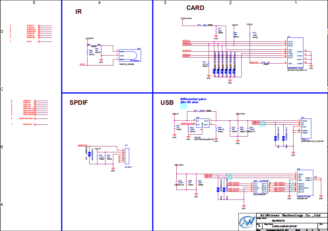 全志H6芯片方案原理图_orcad全志h6原理图-CSDN博客
