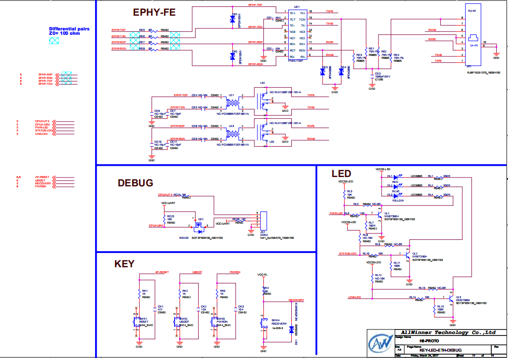 全志H6芯片方案原理图_orcad全志h6原理图-CSDN博客