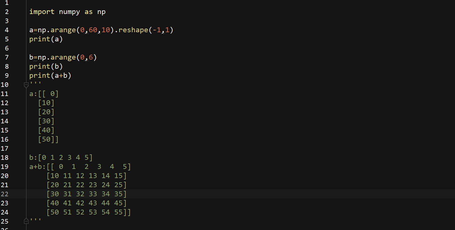 Python Numpy库的简介numpy是python自带的库吗 Csdn博客 