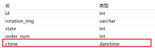 Mysql中datetime类型的字段与javabean对应的类型 Csdn博客 