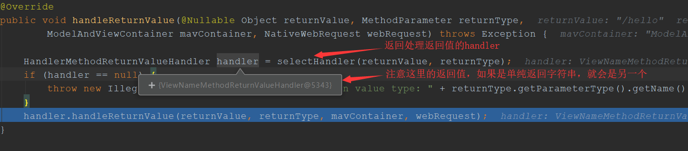 SpringMVC加上ResponseBody或者RestController能返回String的原理_restcontroller返回string-CSDN博客