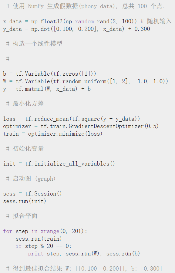Keras与TensorFlow的简要基础_transflow的kares-CSDN博客