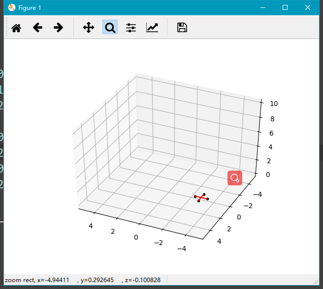 小型四旋翼飞机的仿真以及实物操作 ------- Python matplotlib仿真篇（一）画出飞机_飞机动力学建模 python-CSDN博客