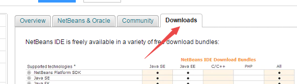 NetBeans无法创建项目的解决方案（Windows操作系统）_netbeans创建不了新项目-CSDN博客