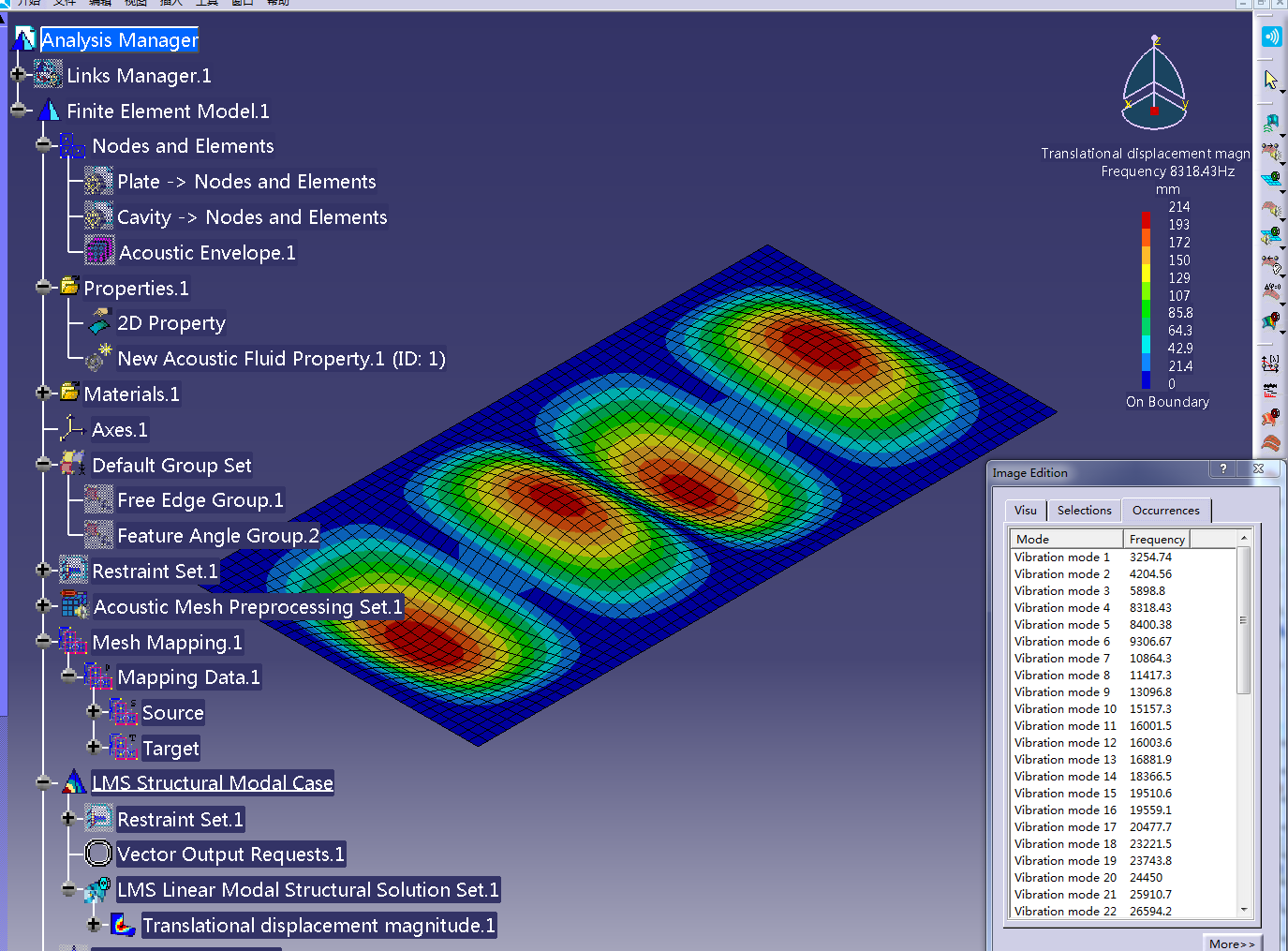 LMS Virtual Lab 流固模态分析_lms耦合模态计算-CSDN博客