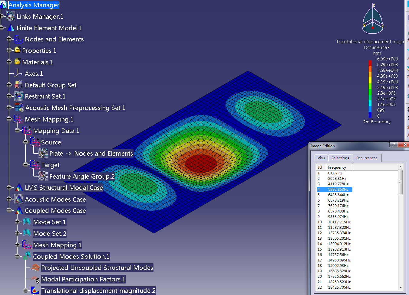 LMS Virtual Lab 流固模态分析_lms耦合模态计算-CSDN博客