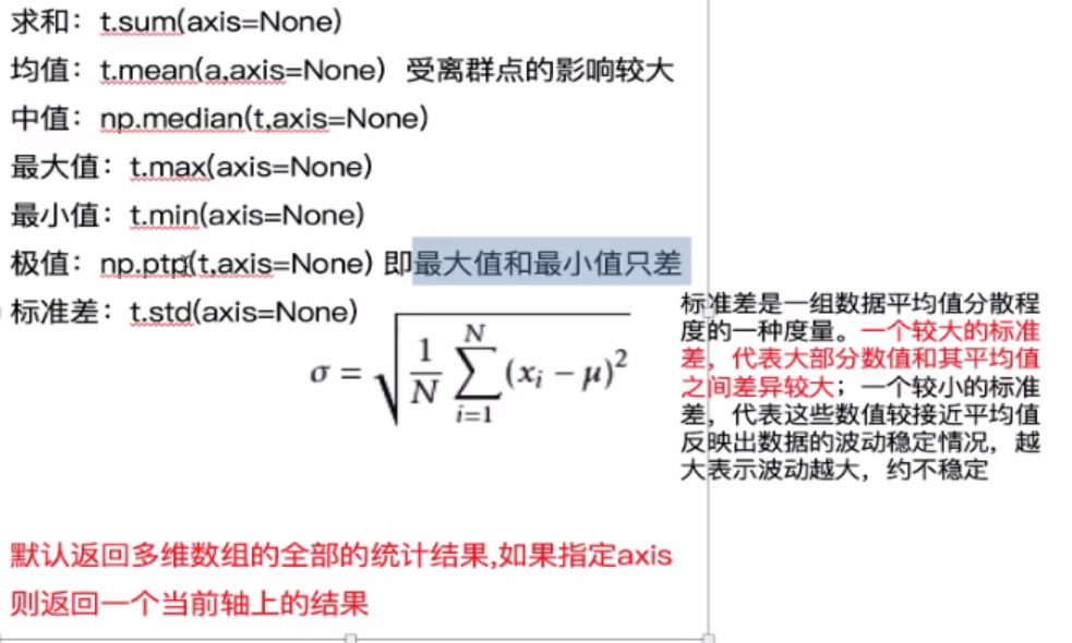 Numpy中nan和常用方法numpyndarray Isnansum Csdn博客 