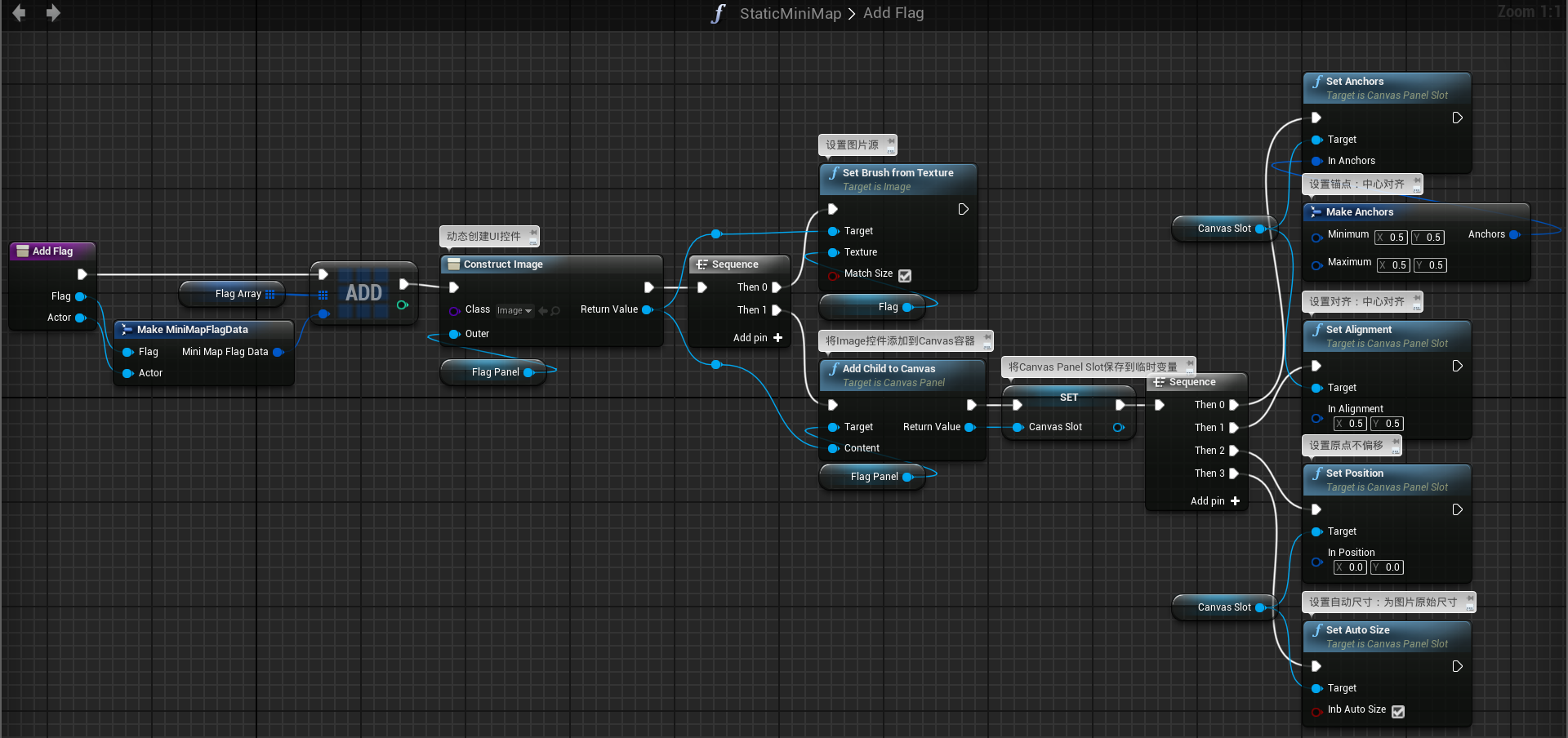 动态添加UI的控件_ue ui控件 动态添加-CSDN博客