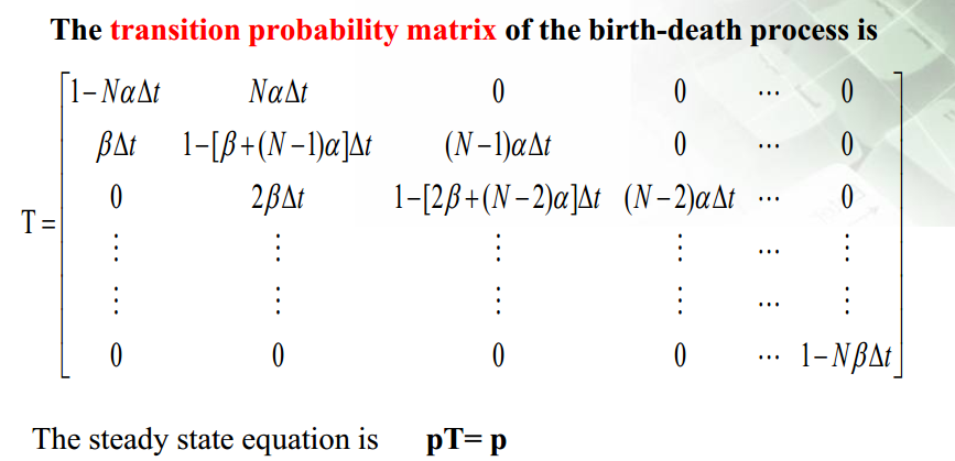 Birth-Death process 生灭过程-CSDN博客