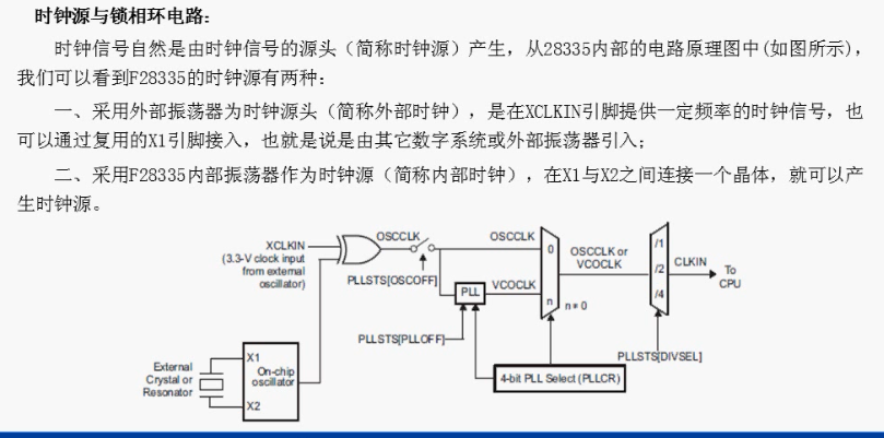 DSP学习笔记（1）——F28335基础知识_ti dsp xclkout输出-CSDN博客