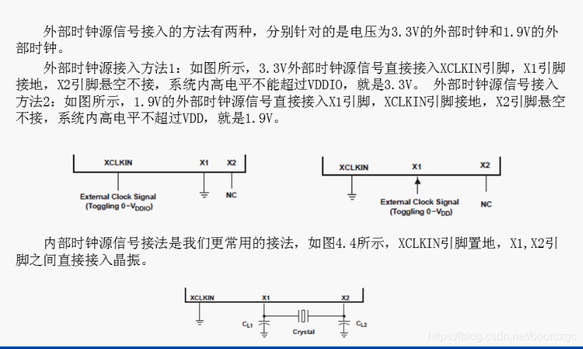 Dsp学习笔记(1)——f28335基础知识ti Dsp Xclkout输出 Csdn博客