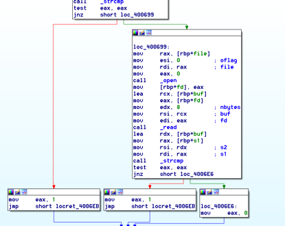 符号执行-Angr实践_符号执行实验angr-CSDN博客