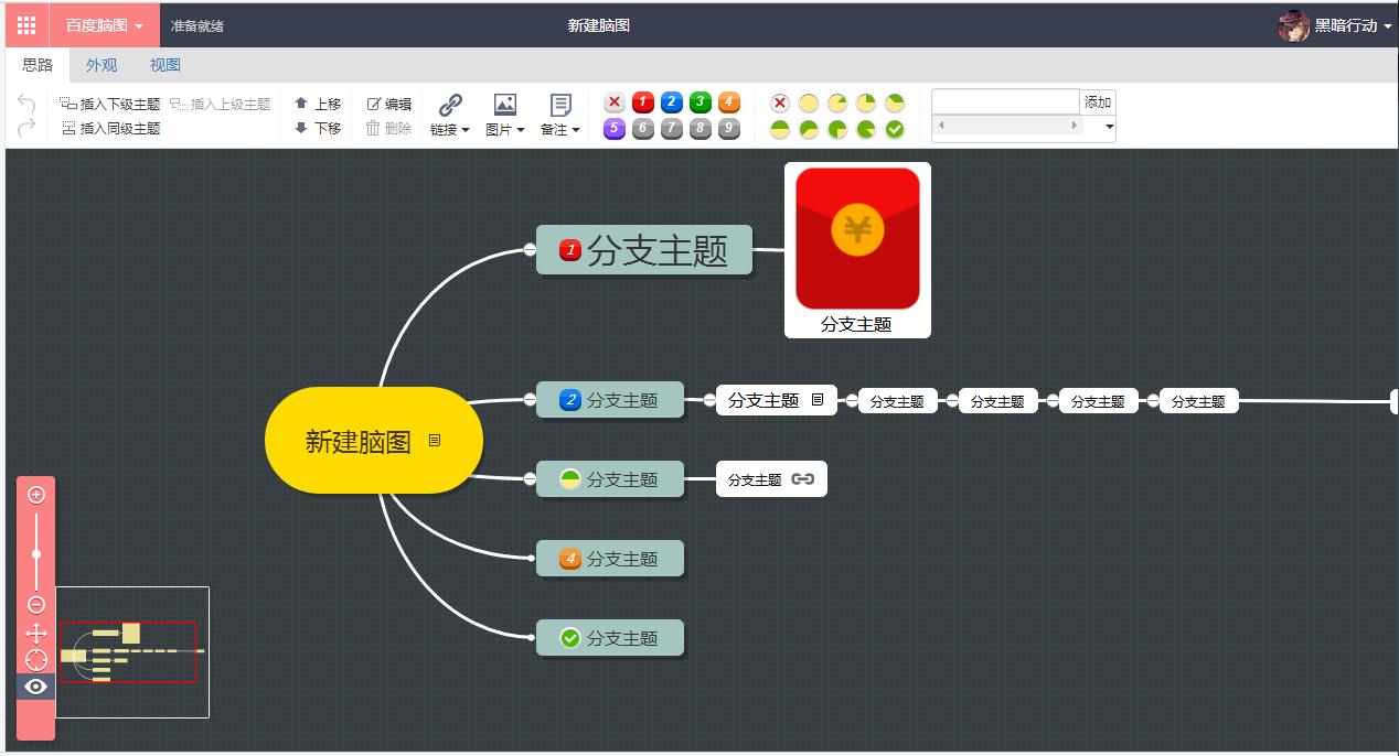 javascript流程图可视化插件KityMinder_kityminder-editor-CSDN博客