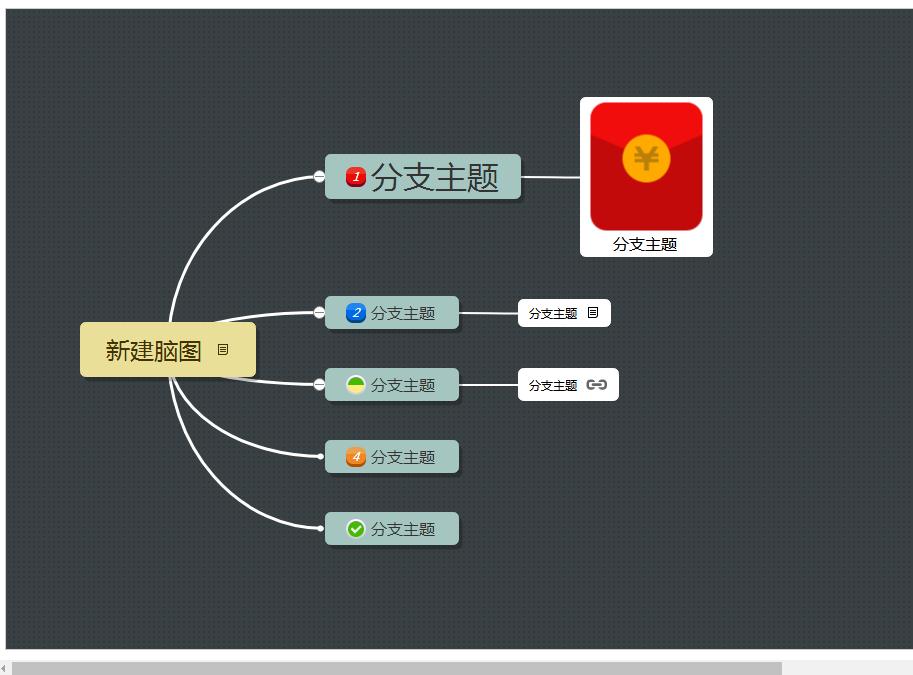 javascript流程图可视化插件KityMinder_kityminder-editor-CSDN博客
