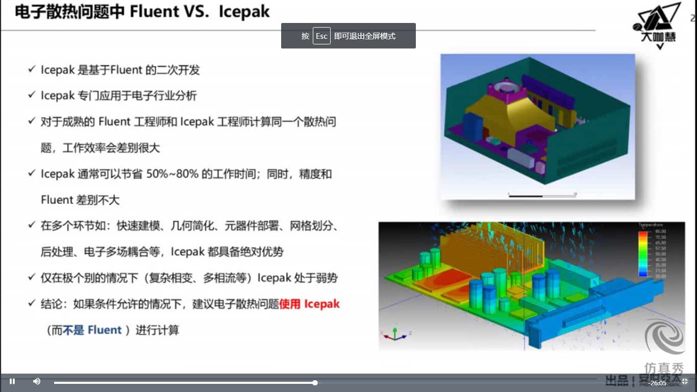 ANSYS Fluent 电子产品散热计算案例_diyhoos的博客-CSDN博客_fluent散热分析实例