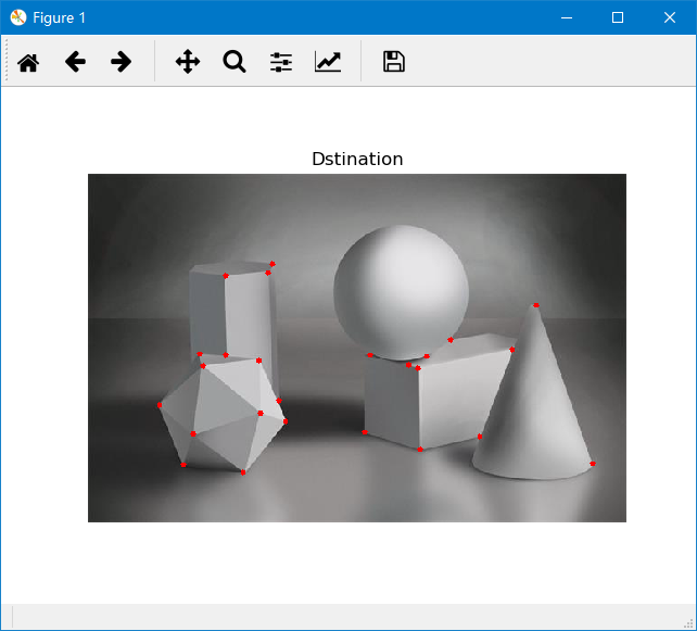 Opencv Python——第25章：shi Tomasi 角点检测cv2goodfaturestotrack Csdn博客 