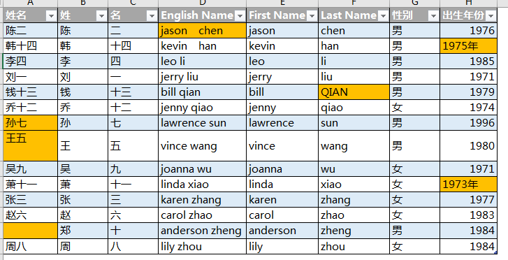 Power Bi（三）power Query数据格式的转换、拆分合并提取、删除重复项、删除错误、转置与反转、透视和逆透视power Bi和power Query Csdn博客 