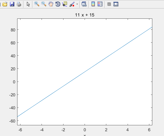 前置--matlab 2017b 代数方程求解（四）_dark_tone的博客-CSDN博客
