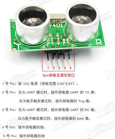 利用STM32F407控制US-100超声波模块测距实验_stm32f407外接超声波us100接线图-CSDN博客