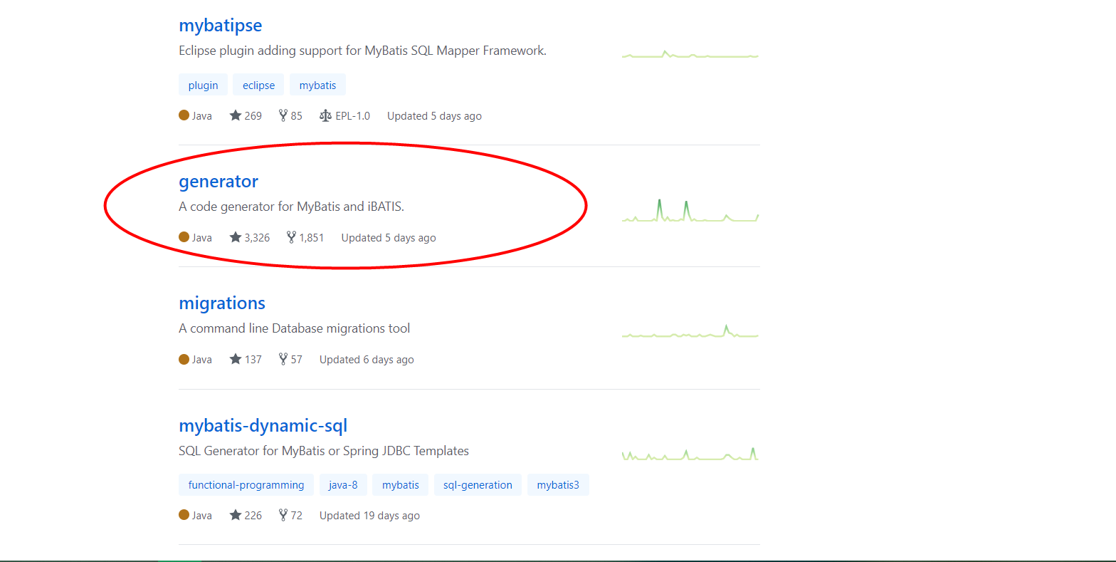 MyBatis逆向工程(MBG)jar包下载_mbg下载-CSDN博客