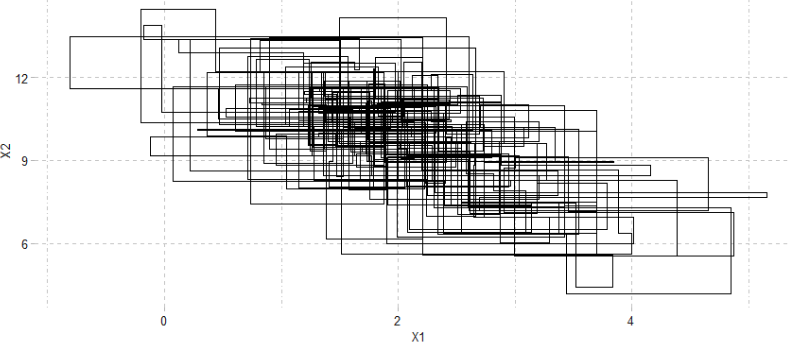 MCMC_方法与示例_mcmc是用来干嘛的-CSDN博客