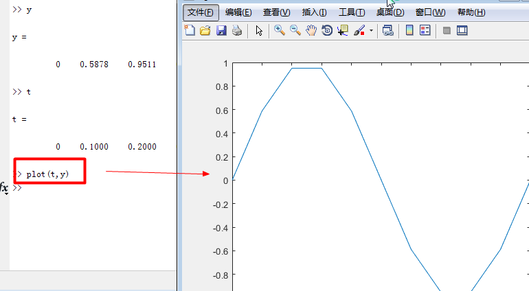 Matlab基本操作_matlab中xx=0:0.001:1-CSDN博客